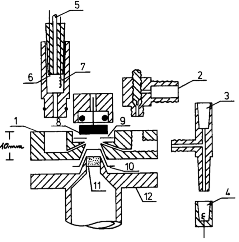 History of EC-MS and Eletrochemistry Mass Spectrometry - Spectro Inlets